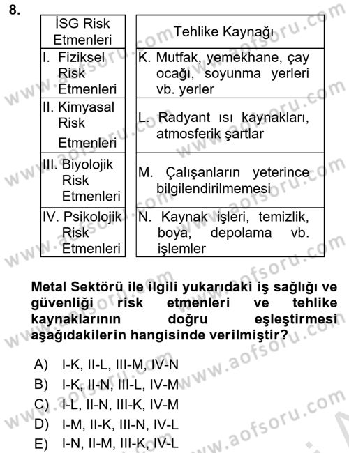 AÖF Maden, Metal ve İnşaat Sektörlerinde İş Sağlığı ve Güvenliği Dersi ... AÖF Maden, Metal ve İnşaat Sektörlerinde İş Sağlığı ve Güvenliği Dersi ...